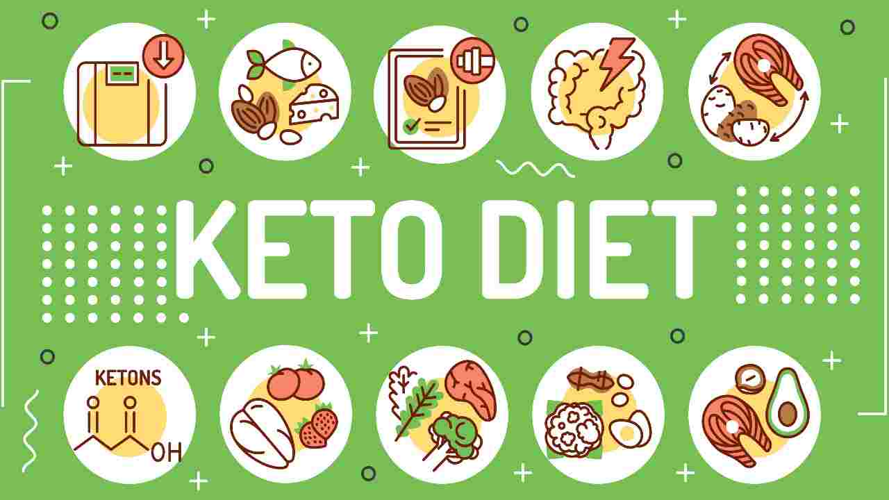 Dieta Keto | il menu tipo per dimagrire in una settimana