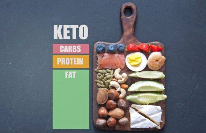 Dieta Keto Quanto Si Perde E Cosa Si Mangia Il Menù Tipo