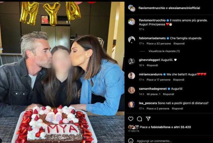 Alessia Mancini e Flavio Montrucchio, come è diventata la figlia Maya ...